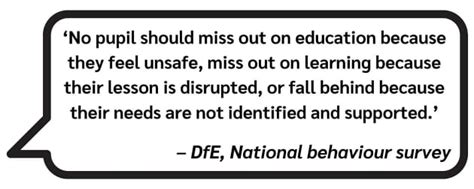 76 Of Teachers Disrupted By Poor Behaviour Twinkl Digest Education News