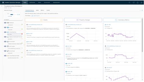 Vmware Vrealize Operations Vrops 80 Announced New Features Virtualization Howto
