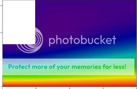 Recirculation Region In Streamline Plot Cfd Online Discussion Forums