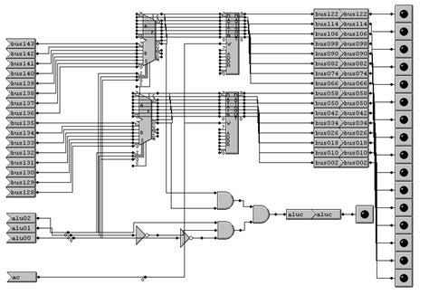 Accumulator And Alu For Marie Computer Download Scientific Diagram
