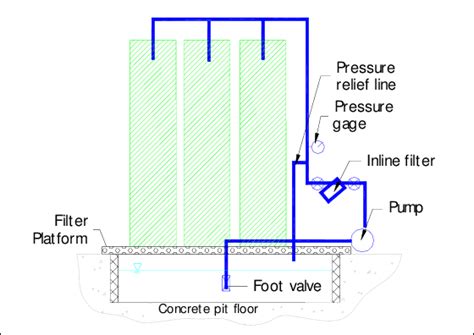 Senninger Sprinkler Heads Senninger 34 Mpt Impact Sprinkler 5023 2