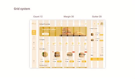 Food Ordering Dashboard Ui Design On Behance