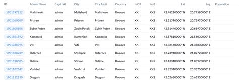 Metabase How To Get Distance For The Nearest City From Two Different Table And Combining It