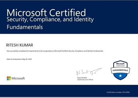 Ritesh Kumar On Linkedin Microsoftazure Microsoftlearn 18 Comments