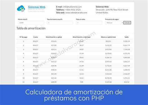 Crear Facturas De Venta Con Html Css Y Javascript Sistemas Web