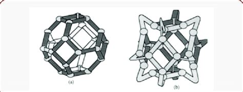 Tetrakaidecahedron Models For Foam Cells A Conventional B Download Scientific Diagram