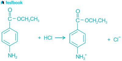 Hydrochloric Acid Formula Check Structure Properties And Uses