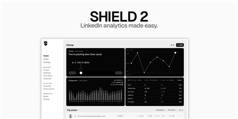 The Perfect Linkedin Headline Tips And Tools For Success