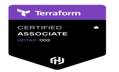 Provision Aws Or Azure Infrastructure Using Terraform By