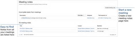 Blueprints Atlassian Support Atlassian Documentation