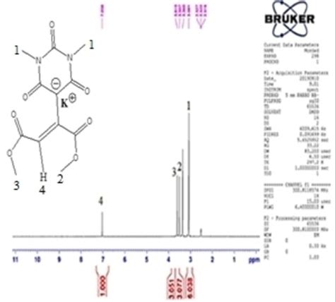 Potassium Iodide Diagram At Todd Reno Blog
