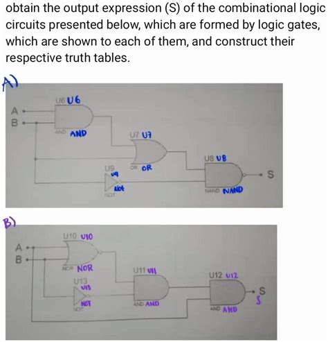 Solved Texts Obtain The Output Expressions Of The Combinational Logic Circuits Presented