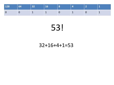 Ppt Binary To Denary Powerpoint Presentation Free Download Id2232996