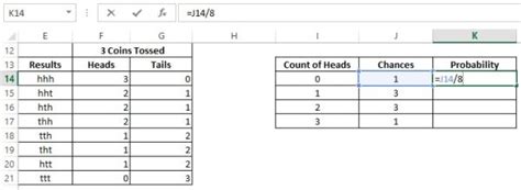 Calculating Probability With Prob Function In Ms Excel Quickexcel