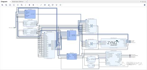 Fpga图像无极缩放demo2 Csdn博客
