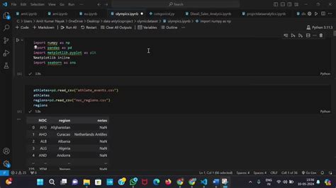 Amit Kumar Nayak On Linkedin Dataanalysis Python Eda Olympics