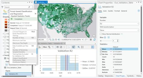 Jamel Dargan On Linkedin Arcgispro Spatialanalysis Datascience