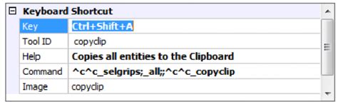 Custom Keystroke Shortcuts Aliases And Shell Commands Customizing