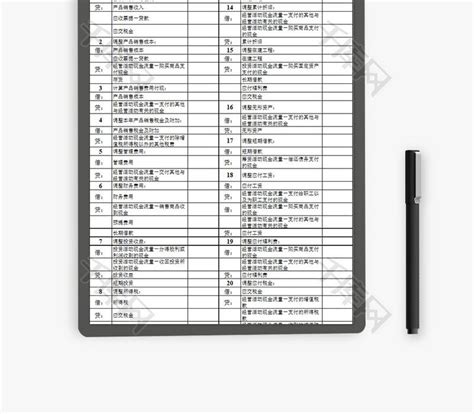 Excel Excelid