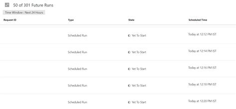 Vasudev Palivela How To Schedule Oic Integration To Run For Every 2 Minutes Like Soa Composite