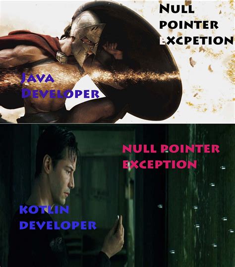 Kotlin For Java Developers — Part 1 By Aelafseged Compute And