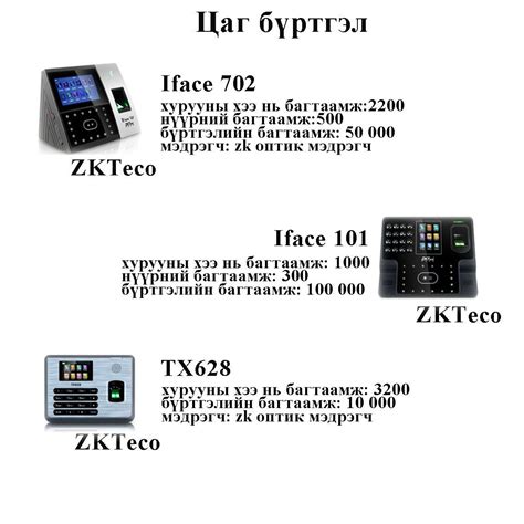 Хяналтын Камер Цаг бүртгэлийн систем гэж ажилчдын ирсэн