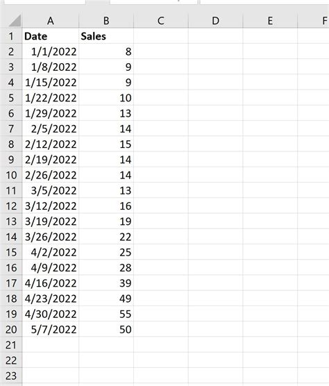 How To Rotate Axis Labels In Excel With Example