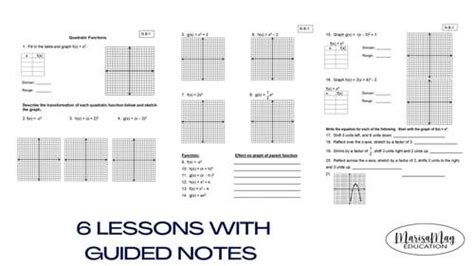 Parent Functions Notes Wks Bundle 6 Lessons By Marisa May Education