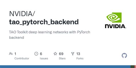 Github Nvidiataopytorchbackend Tao Toolkit Deep Learning Networks