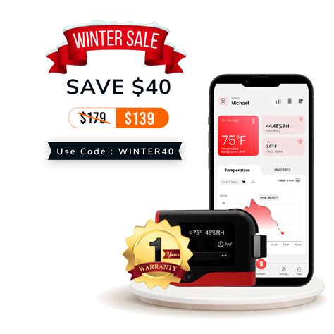 Choosing The Right Remote Monitoring System For Your Greenhouse Tempcube
