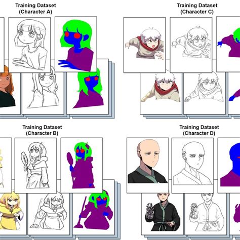 Results Of The Learned Perceptual Image Patch Similarity Lpips In Our Download Scientific