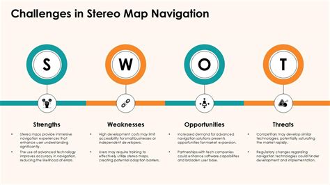 Explore The Ultimate Stereo Map For Enhanced Navigation Ppt Sample St Ai Ppt Presentation