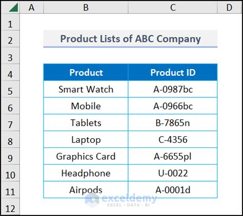How To Use Wildcard With If Statement In Excel 5 Methods