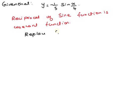 Solved Use The Following Graph To Obtain The Graph Of The Function