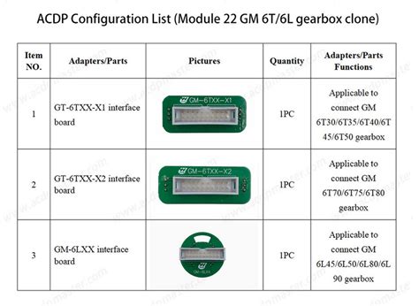 Mini ACDP Programming Master Basic Module Adapter Set And Activat The Legend Web