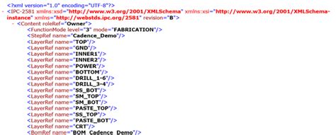 BoardSurfers Exchanging Manufacturing Data In IPC Format Using Allegro PCB Editor System