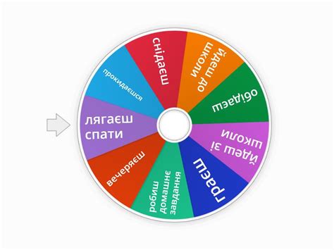 О котрій годині ти Spin The Wheel