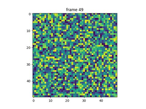 pyplot animation — matplotlib 3 3 1 documentation