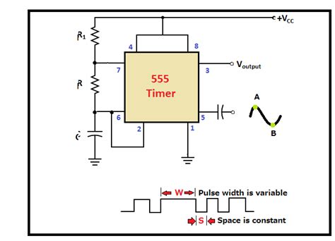 The Quantity That Remains Constant In A Pulse Position Modul Quizlet
