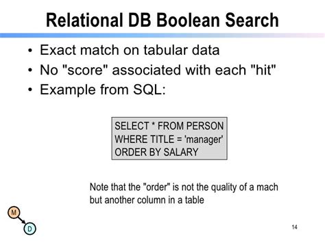 Structured Document Search And Retrieval