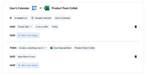 How To Export Google Calendar To Excel 2 Methods