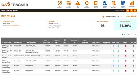 Quality Assurance Evaluations For 911 Dispatch Centers Psap