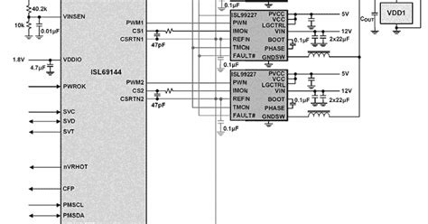 isl69144 digital dual output 4 phase amd pwm controller renesas 瑞萨电子