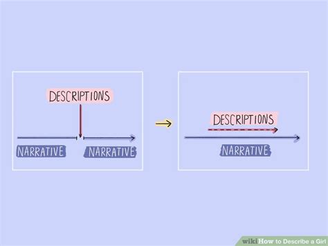 3 Ways To Describe A Girl Wikihow