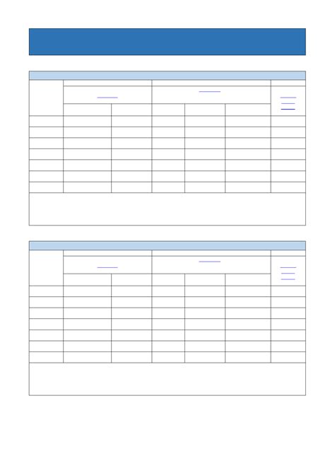 Categorization Classification Table Pcab Categorization Classification Table Board