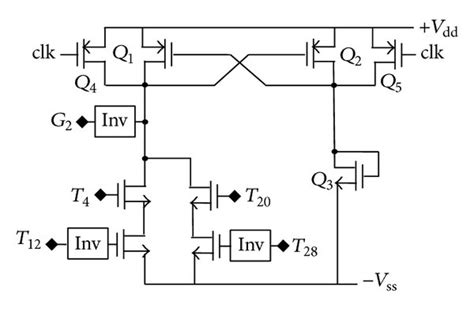 Gray Code BIT 2 Generation Circuit Download Scientific Diagram