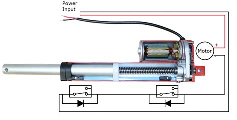 Components Of Electric Linear Actuator Artofit