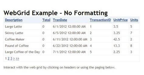 Create Custom Tables With Webgrid Creative Bloq