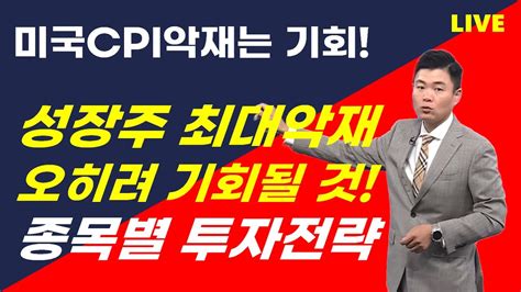 Cpi충격 오히려 기회다 주도주 투자전략 4월 추천주 확인하세요에코프로 에코프로비엠 삼성전자 Sk하이닉스 포스코퓨처엠 포스코홀딩스 레인보우로보틱스 한미
