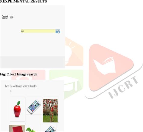 Figure 2 From An Image Based Search Using Re Ranking Method Semantic Scholar